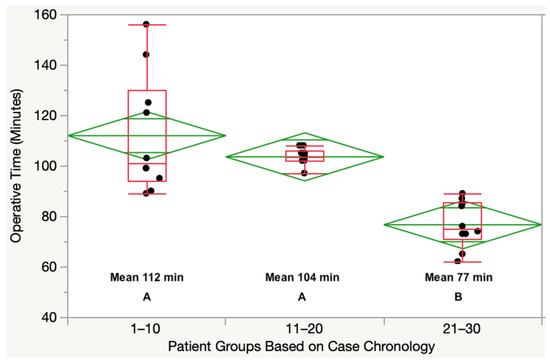 Journal of Personalized Medicine | An Open Access Journal from MDPI