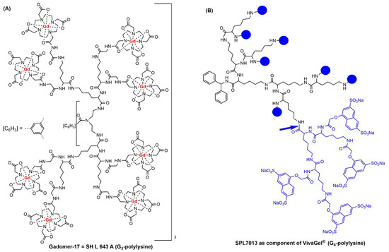 JPM | Free Full-Text | Dendrimers, an Emerging Opportunity in ... JPM | Free Full-Text | Dendrimers, an Emerging Opportunity in ...