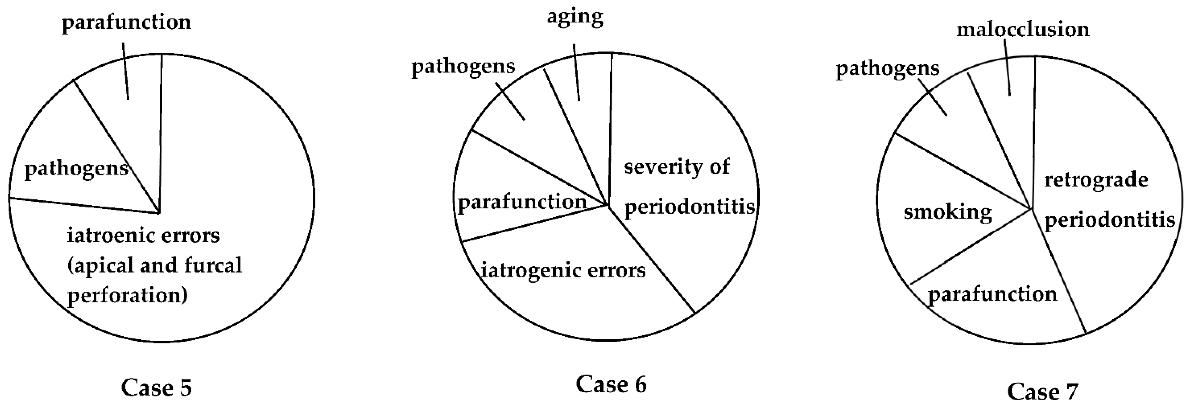 Personalized Medicine Based on the Pathogenesis and Risk Assessment of ...