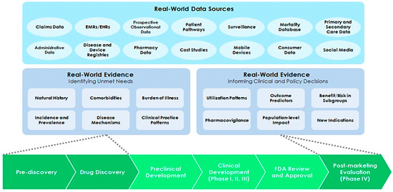 A Survey of Research Participants’ Privacy-Related Experiences and ...