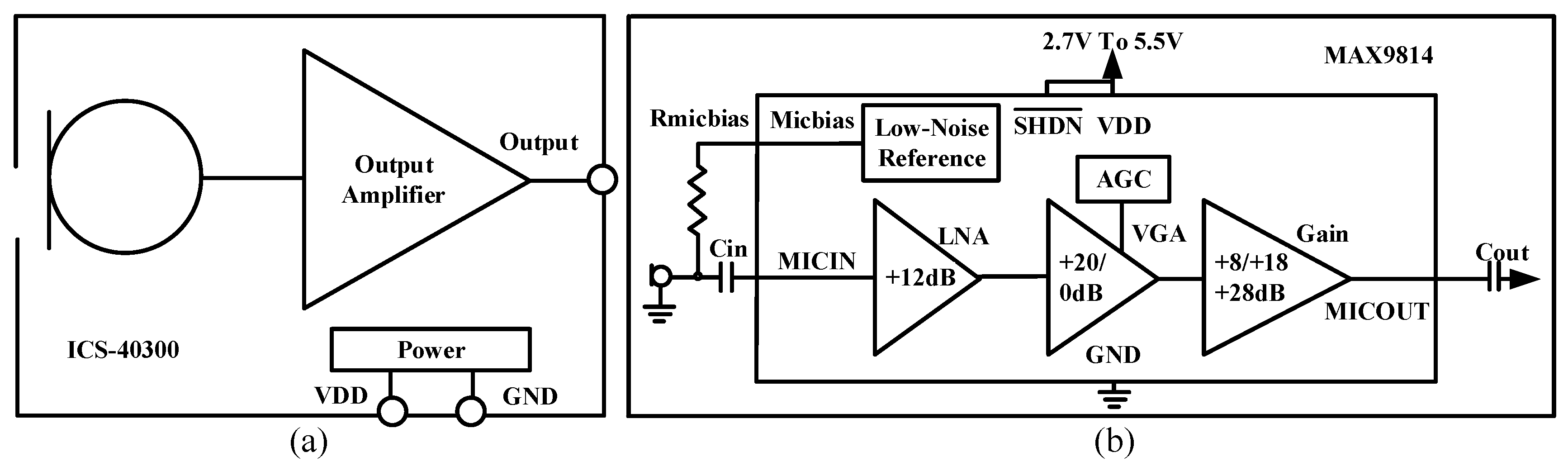 Development of a Multi-Channel Wearable Heart Sound Visualization System