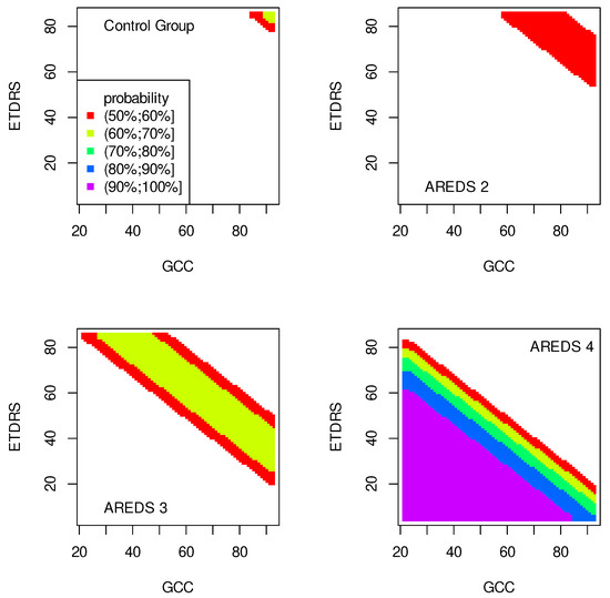 JPM | Free Full-Text | Classification Maps: A New Mathematical Tool ...