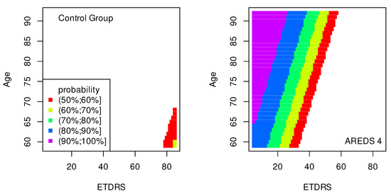 JPM | Free Full-Text | Classification Maps: A New Mathematical Tool ...