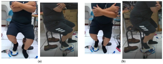 JPM | Free Full-Text | Validation of Gait Measurements on Short-Distance Walkways Using Azure ...