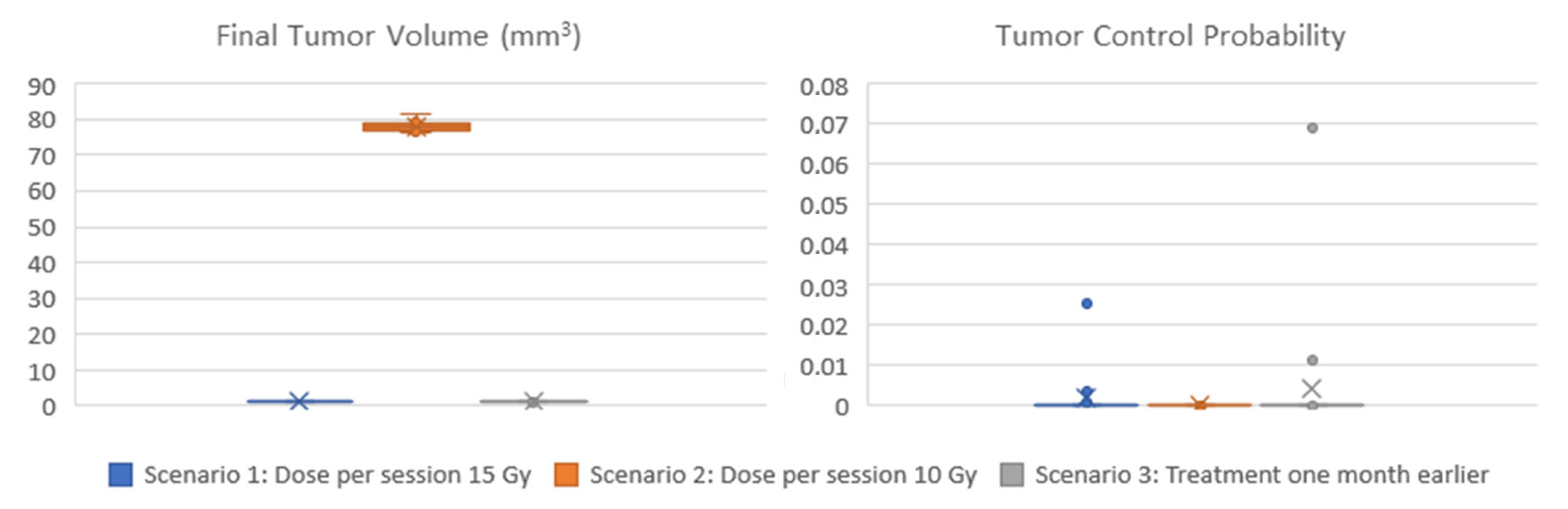 JPM | Free Full-Text | A Multidisciplinary Hyper-Modeling Scheme in ...