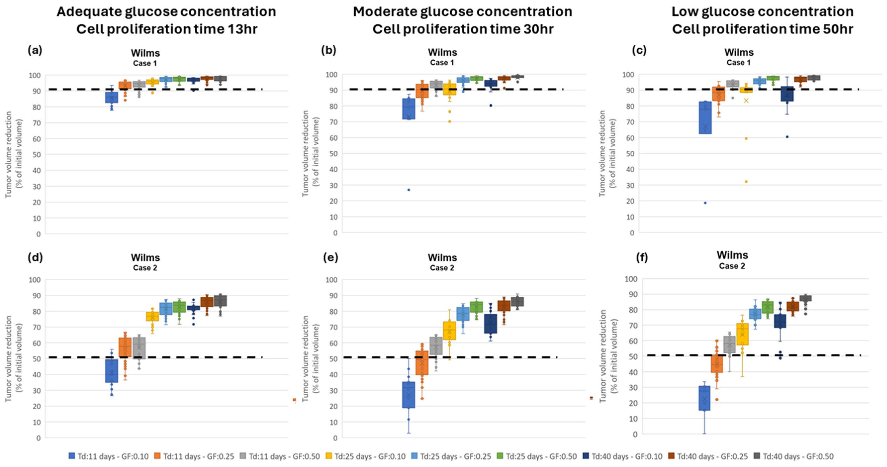JPM | Free Full-Text | A Multidisciplinary Hyper-Modeling Scheme in ...