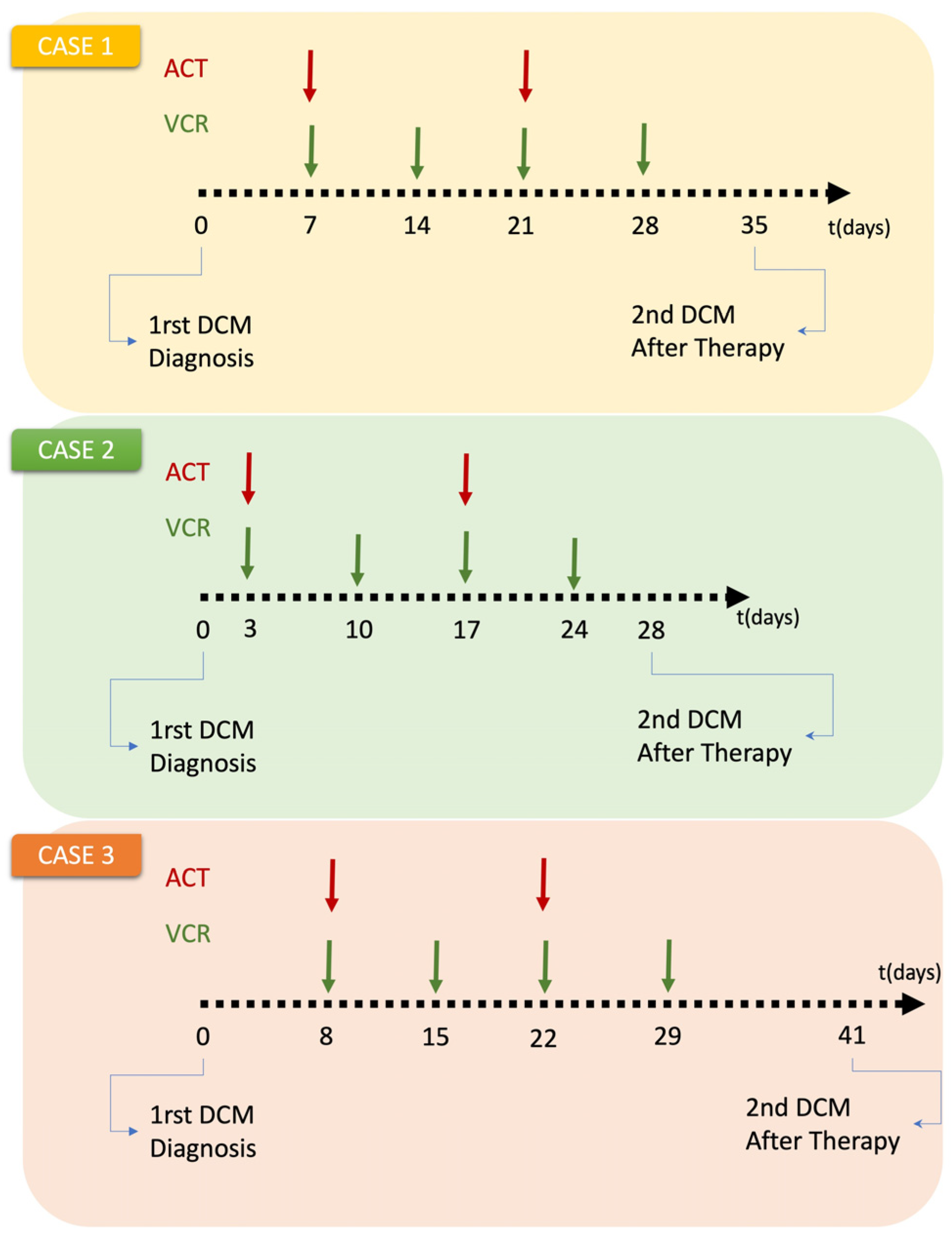 JPM | Free Full-Text | A Multidisciplinary Hyper-Modeling Scheme in ...