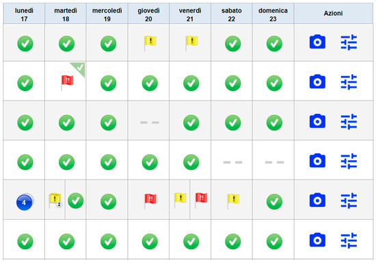 JPM | Free Full-Text | Precision Medicine in Peritoneal Dialysis: An ...