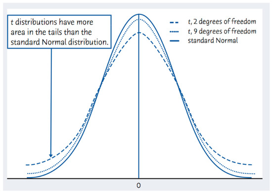 JRFM | Free Full-Text | Improved Covariance Matrix Estimation for ...