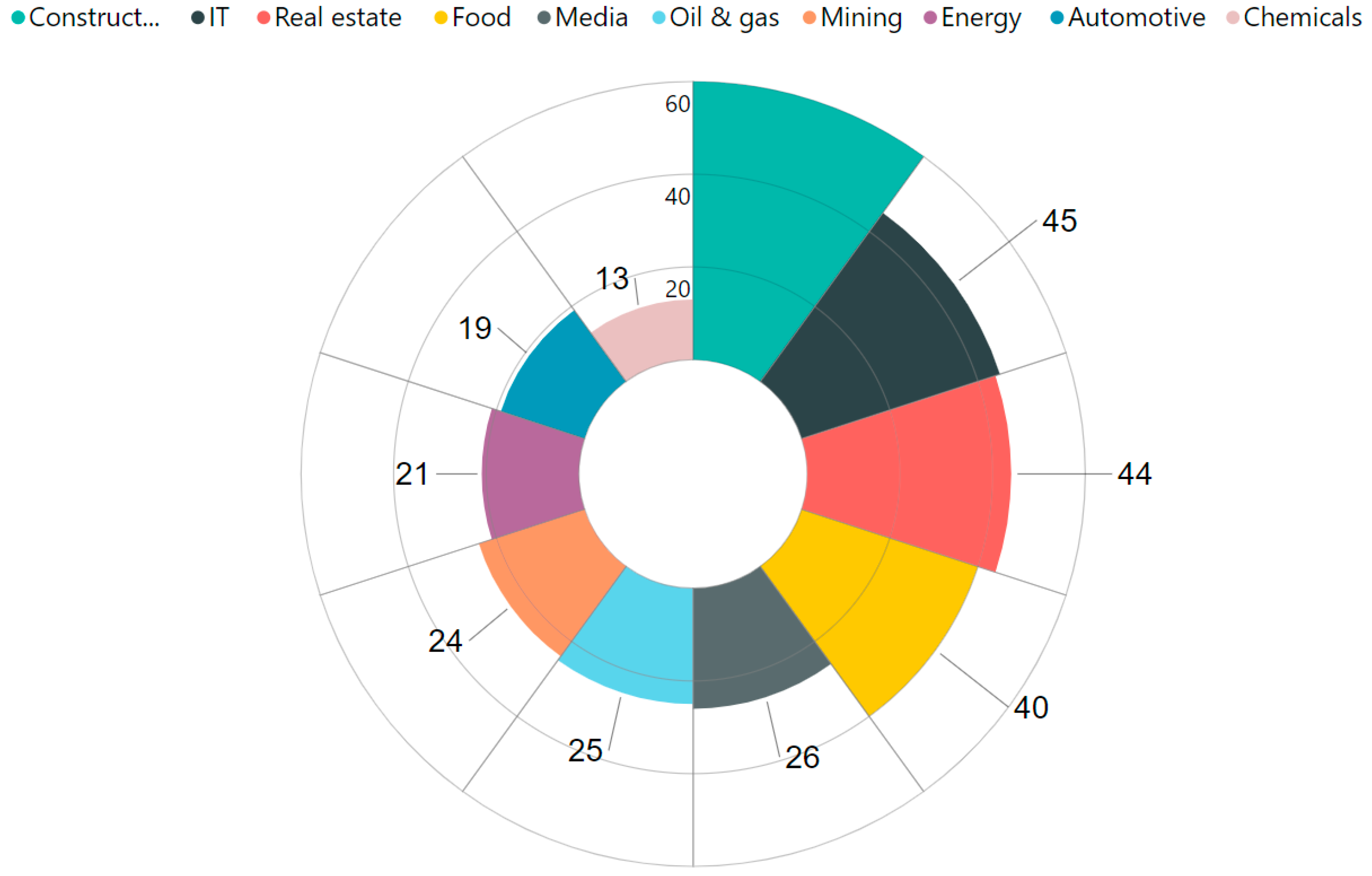 JRFM | Free Full-Text | ISA 701 and Materiality Disclosure as Methods ...
