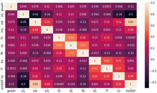 Journal of Risk and Financial Management | An Open Access Journal from MDPI
