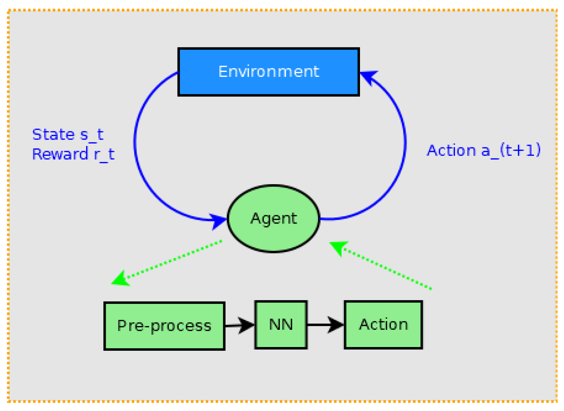 JRFM | Free Full-Text | Surviving Black Swans: The Challenge of Market ...