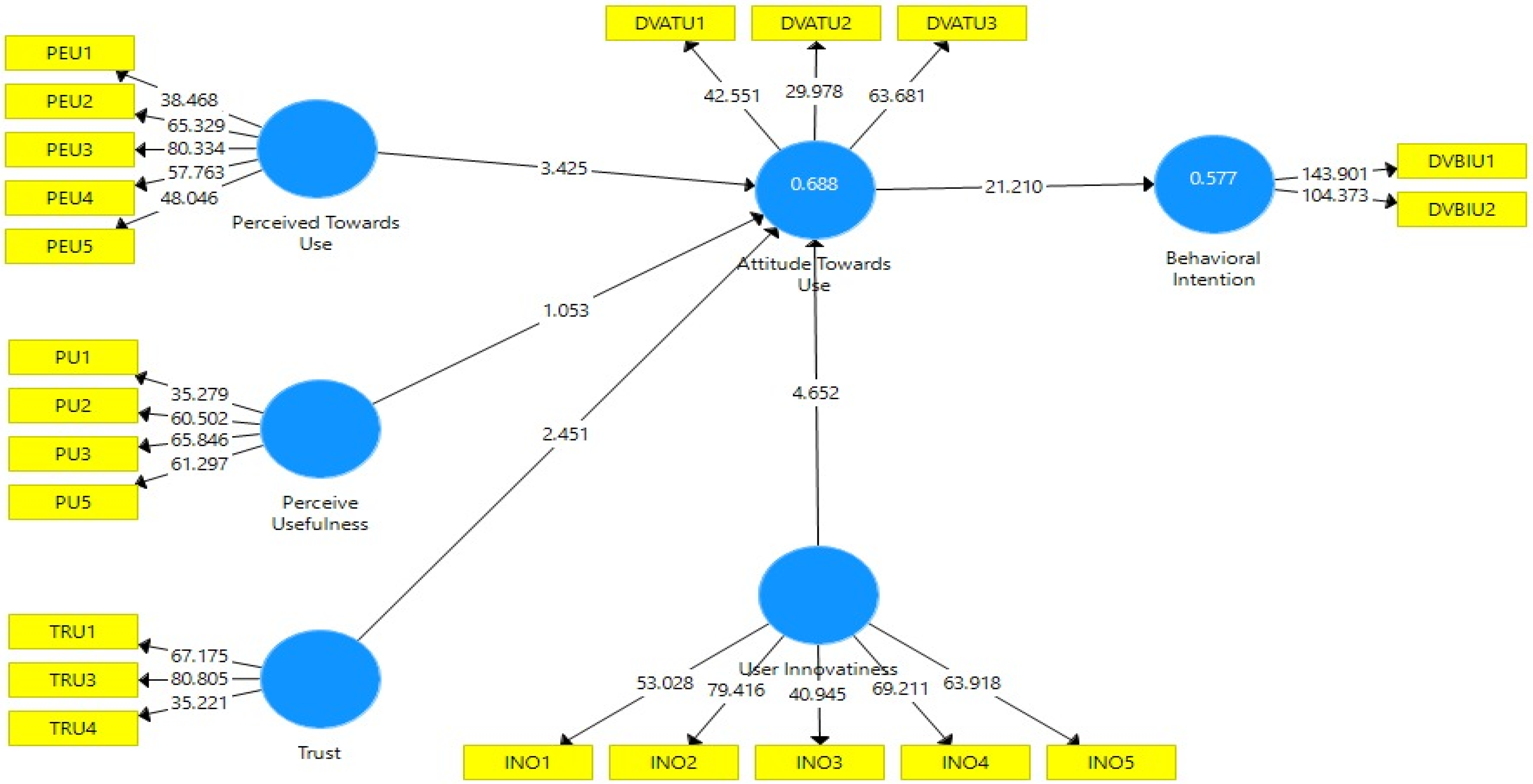 JRFM | Free Full-Text | COVID-19’s Impact on Fintech Adoption ...