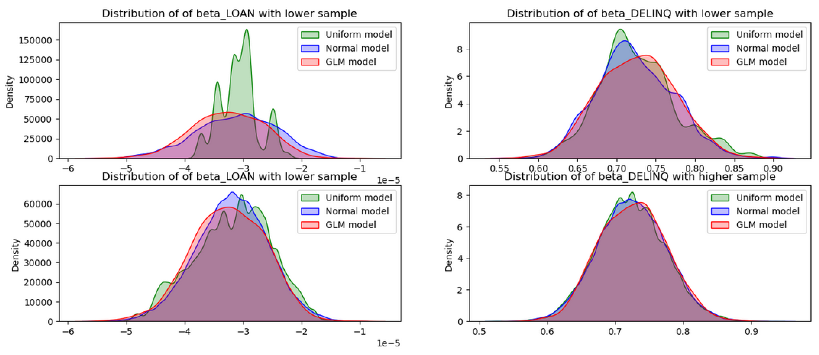 Bayesian Statistics Bayesian Statistics