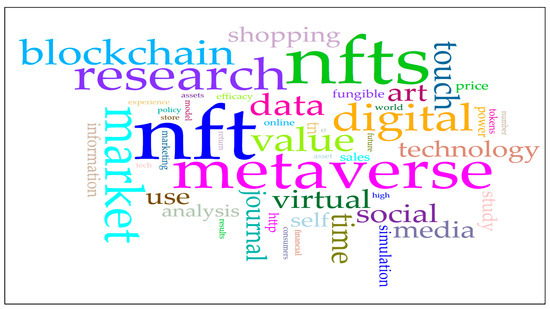 JRFM | Free Full-Text | Not So New Kid on the Block: Accounting and ...