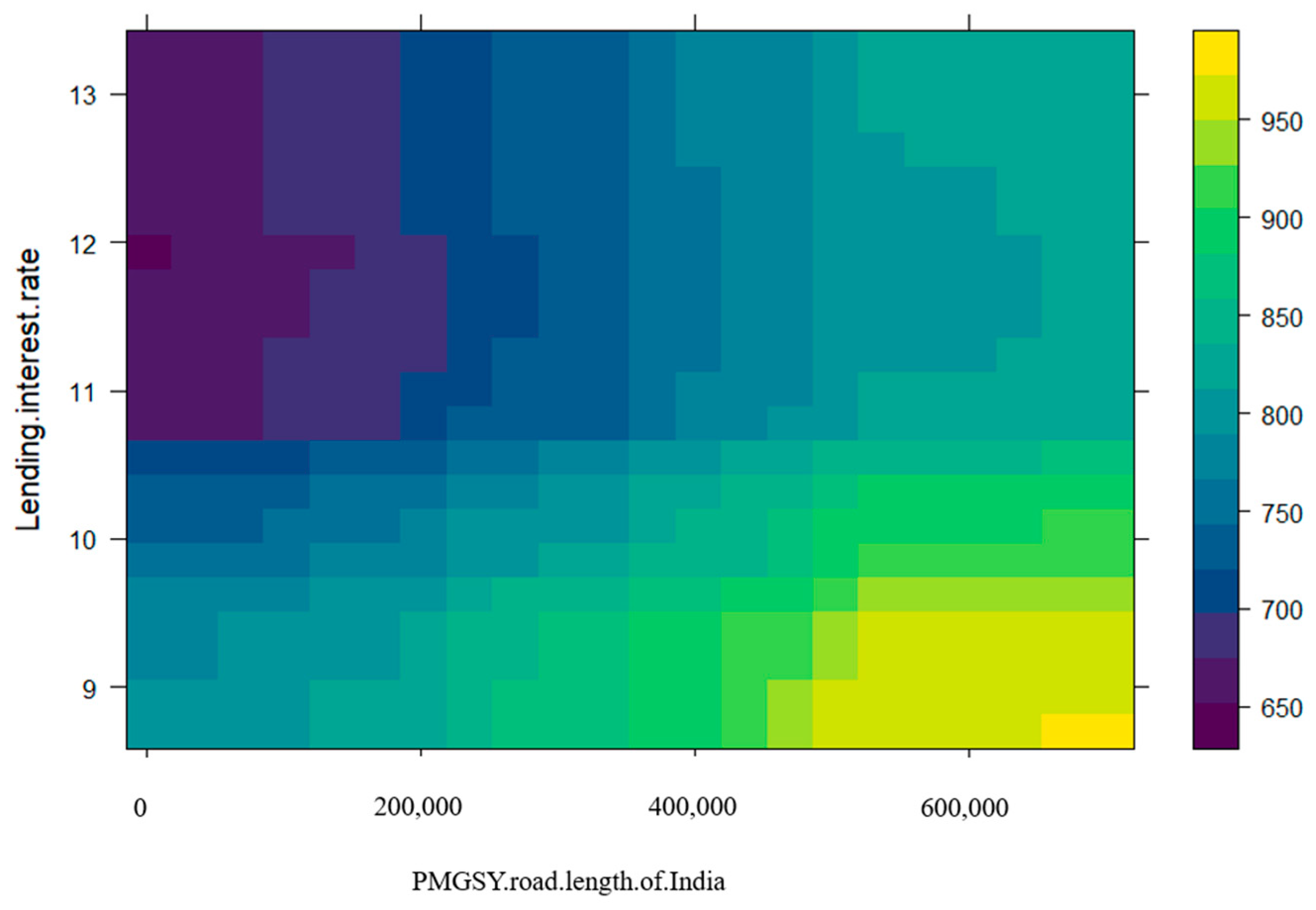 JRFM | Free Full-Text | AIIB Investment and Economic Development of ...