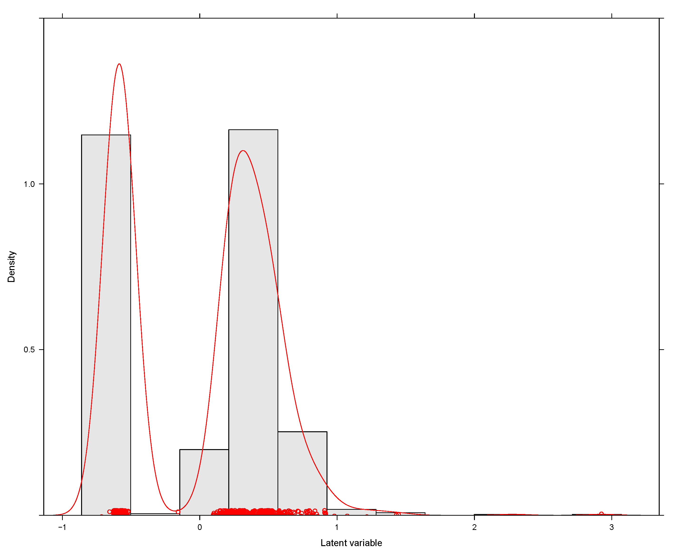 JRFM | Free Full-Text | Machine Learning to Enhance the Detection of Terrorist Financing and ...