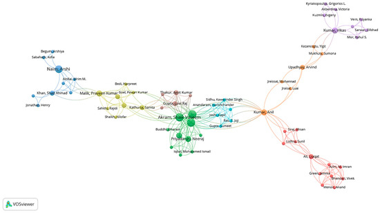 The Role of Digital Technologies in Corporate Sustainability: A ...