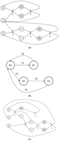 JSAN | Free Full-Text | A Multi-Agent-Based Intelligent Sensor and ...