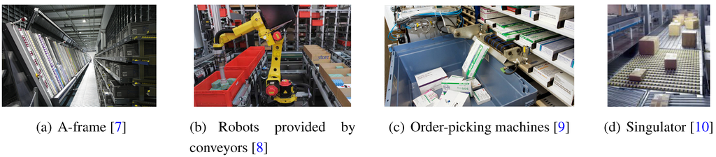 Towards Sensor-Actuator Coupling in an Automated Order Picking System ...