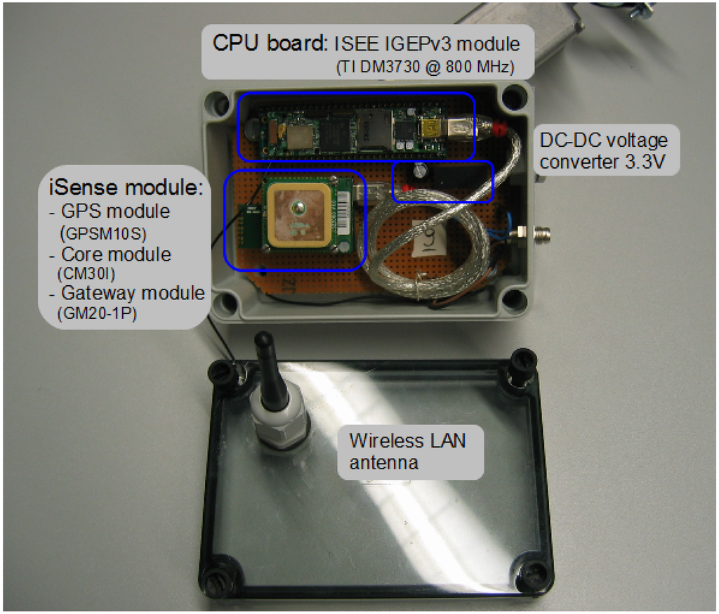 Critical Infrastructure Surveillance Using Secure Wireless Sensor Networks