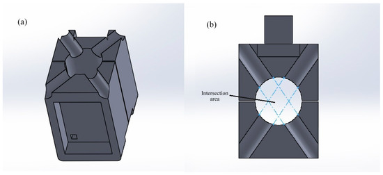 Design, Fabrication, and Testing of an Internet Connected Intravenous ...