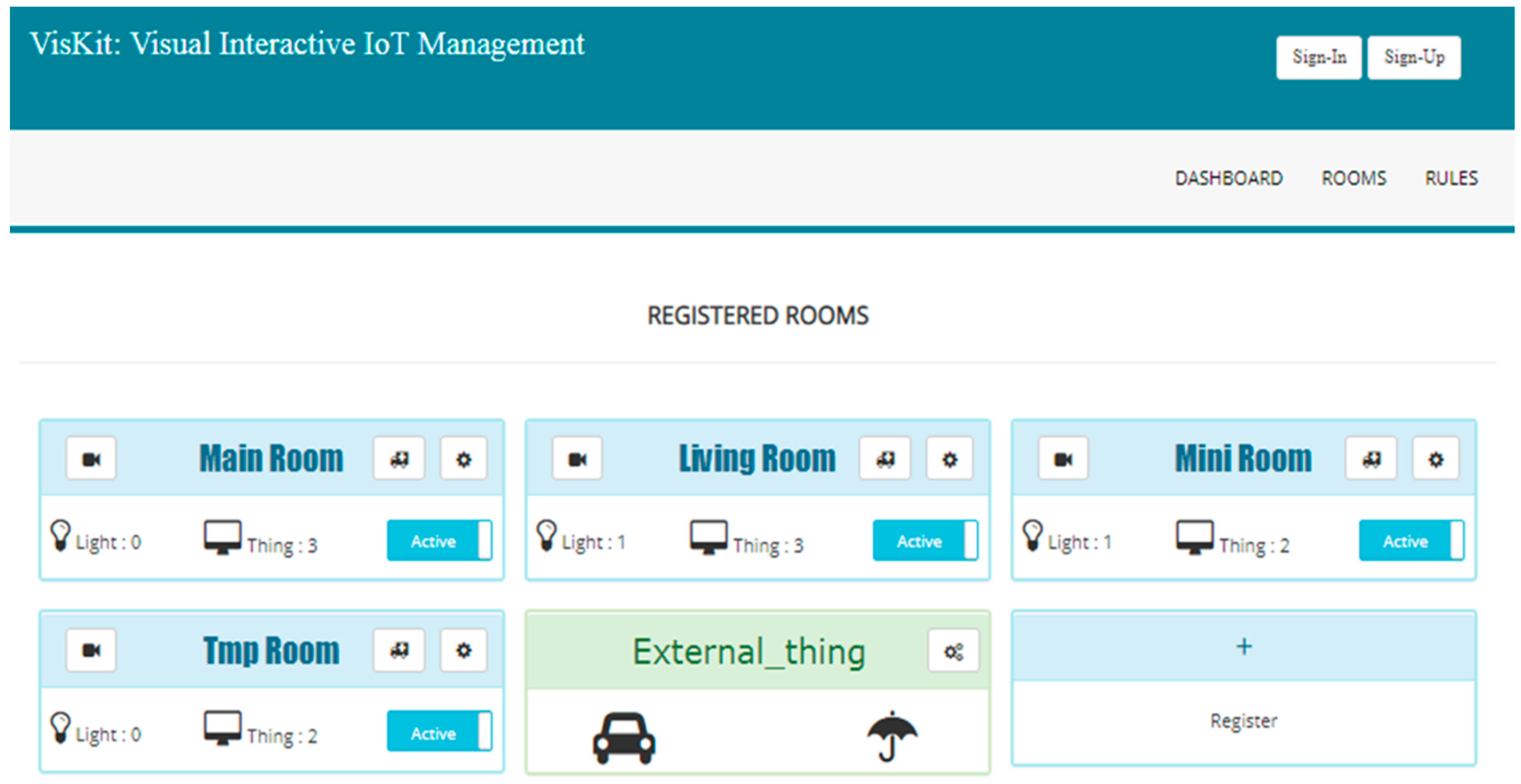 VisKit: Web-Based Interactive IoT Management with Deep Visual Object ...