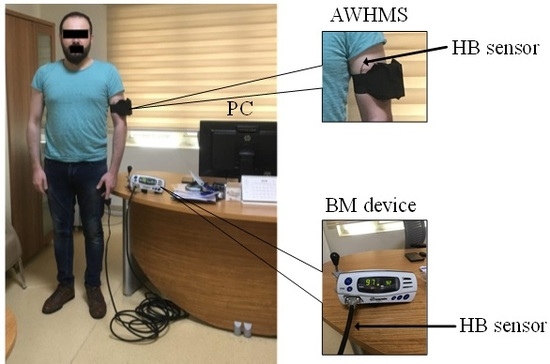 JSAN | Free Full-Text | An Autonomous Wireless Health Monitoring System ... JSAN | Free Full-Text | An Autonomous Wireless Health Monitoring System ...