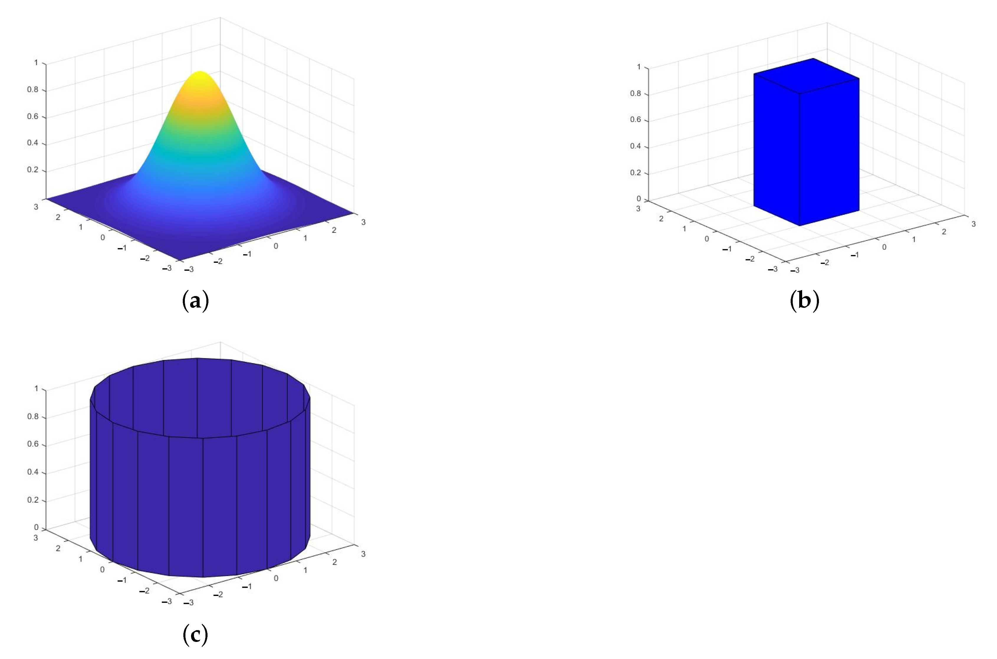 RSSI-Based Localization Schemes for Wireless Sensor Networks Using ...