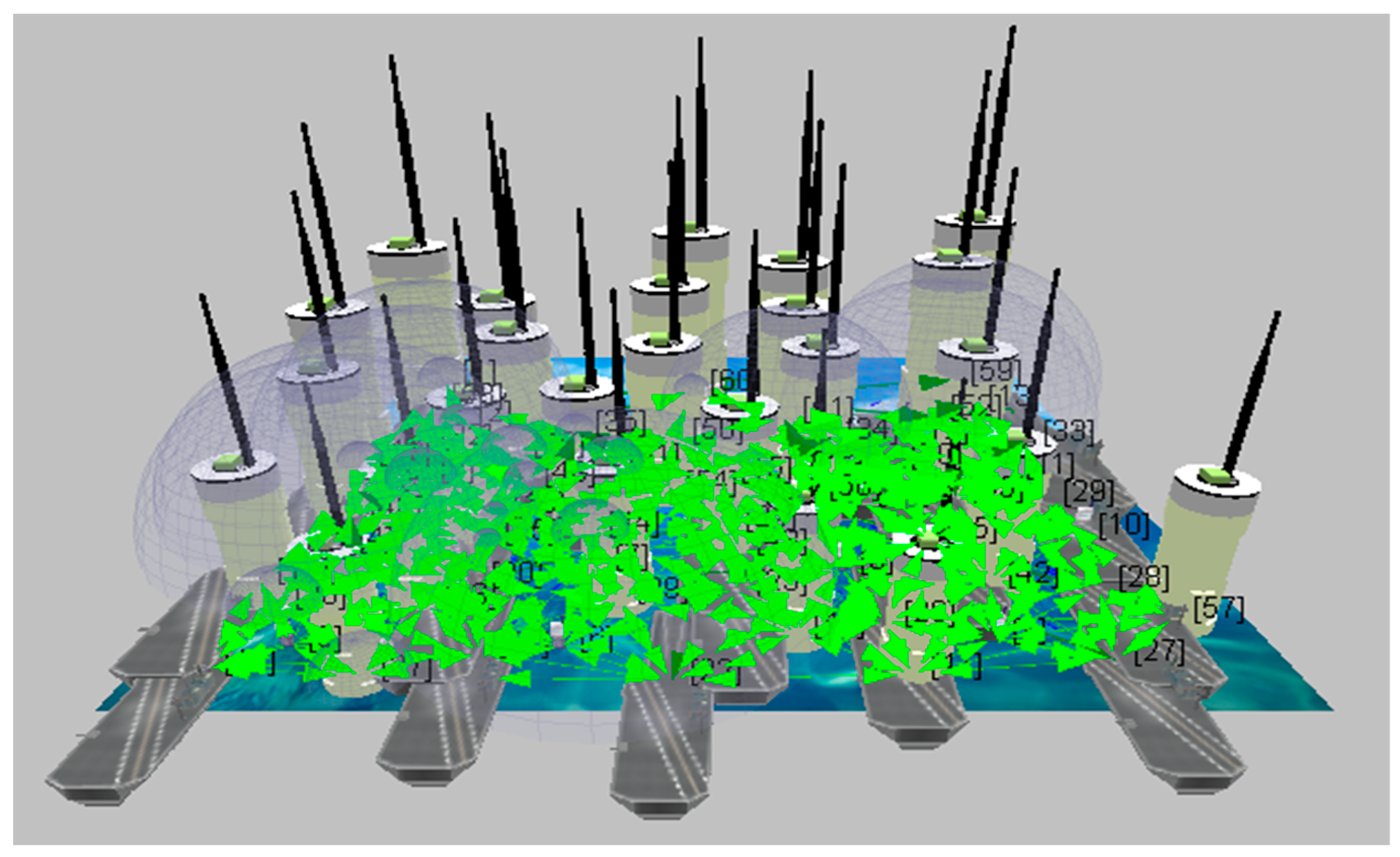 Underwater Wireless Sensor Network Performance Analysis Using Diverse Routing Protocols