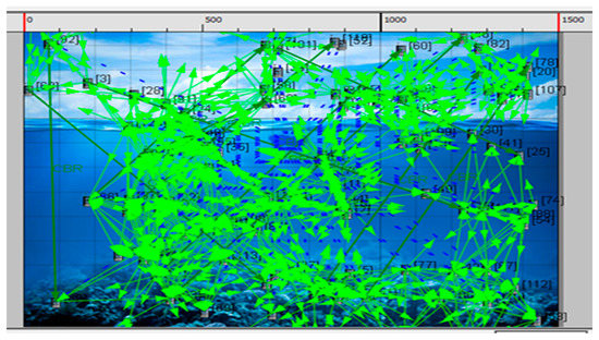 Underwater Wireless Sensor Network Performance Analysis Using Diverse ...