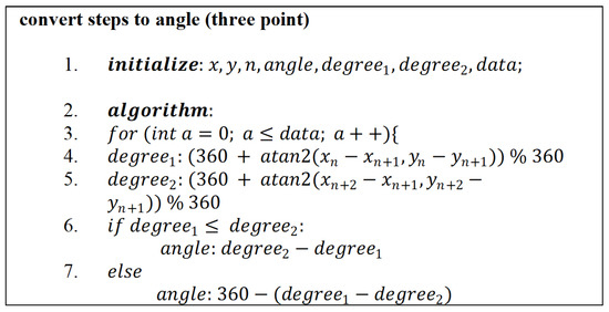Loitering Detection Using Spatial-Temporal Information for Intelligent ...