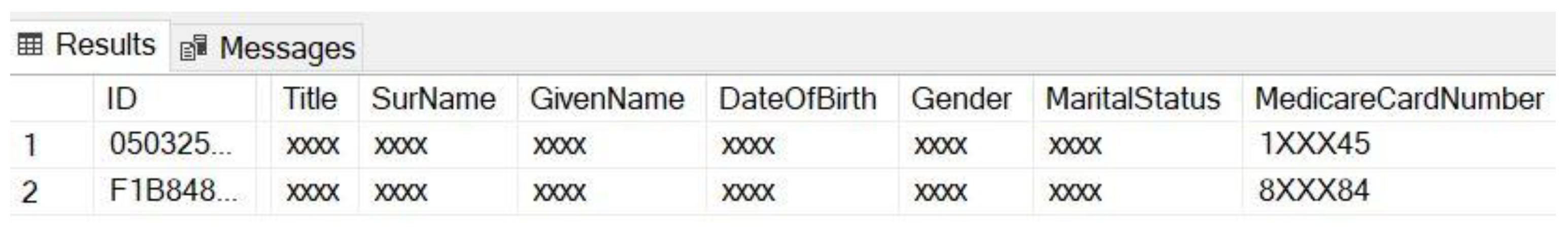 JSAN | Free Full-Text | PbDinEHR: A Novel Privacy by Design Developed ...