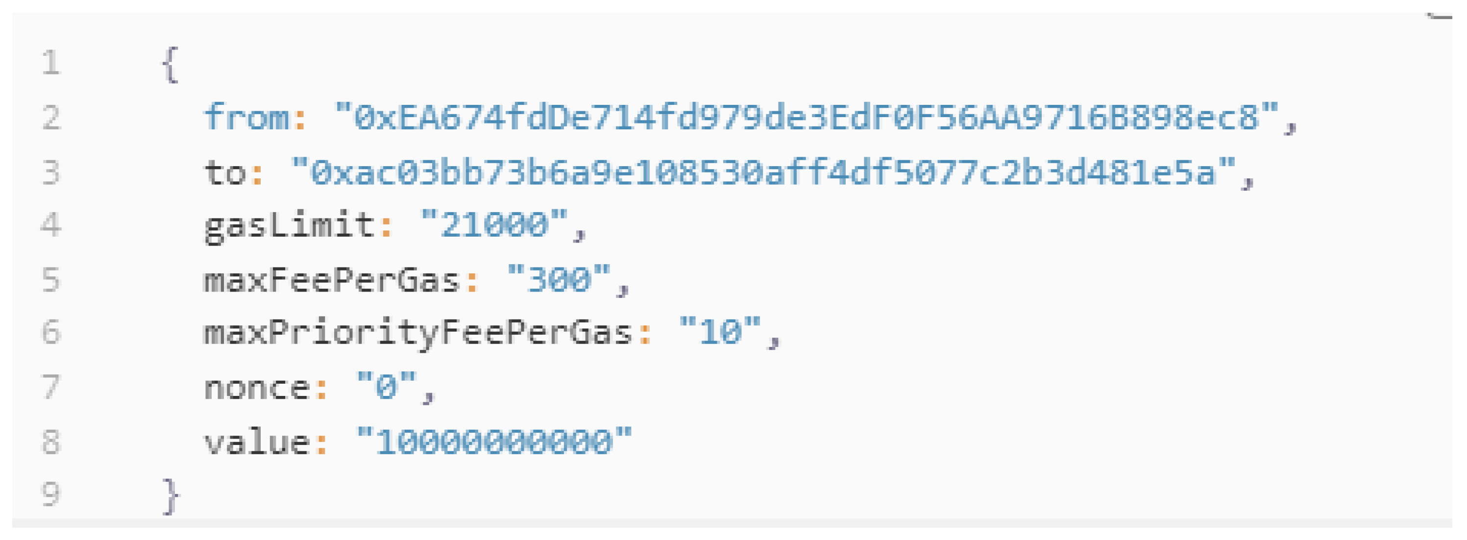 JSAN | Free Full-Text | PbDinEHR: A Novel Privacy by Design Developed ...