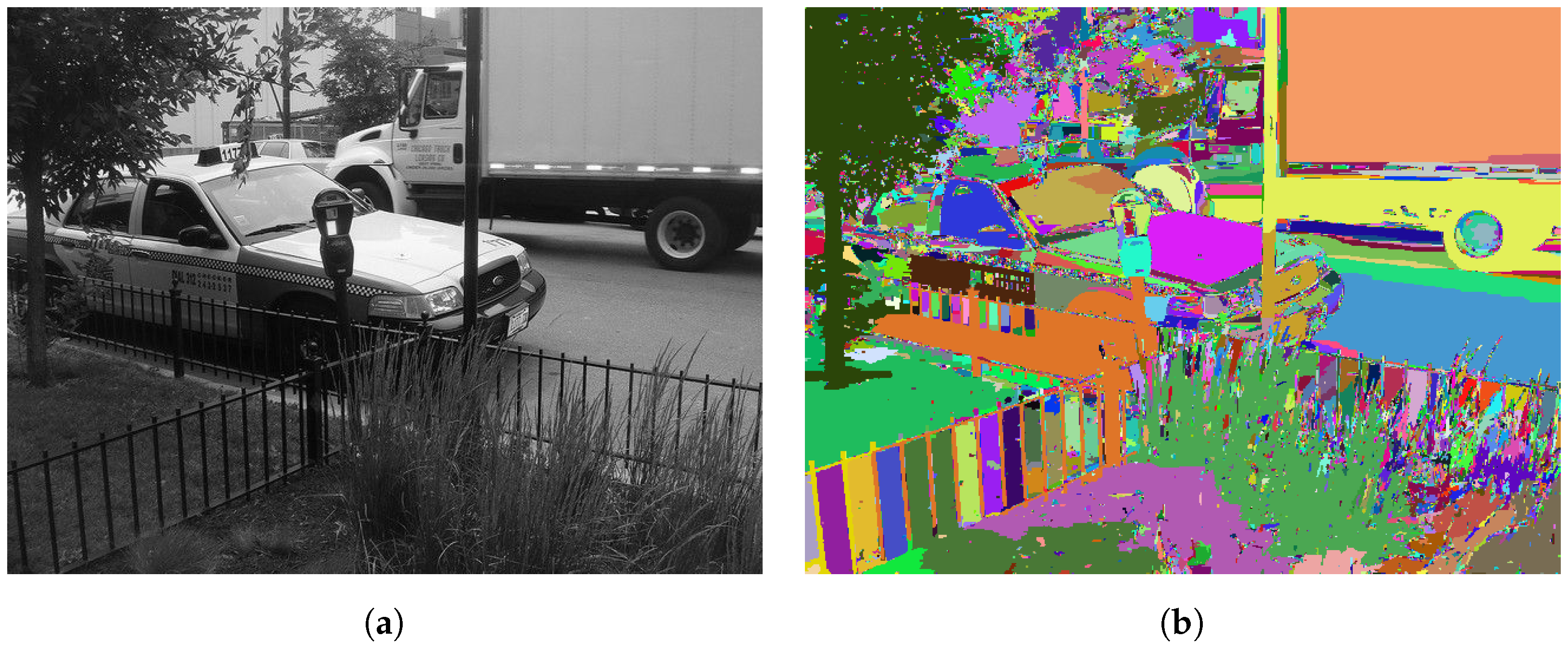 Region Segmentation of Images Based on a Raster-Scan Paradigm