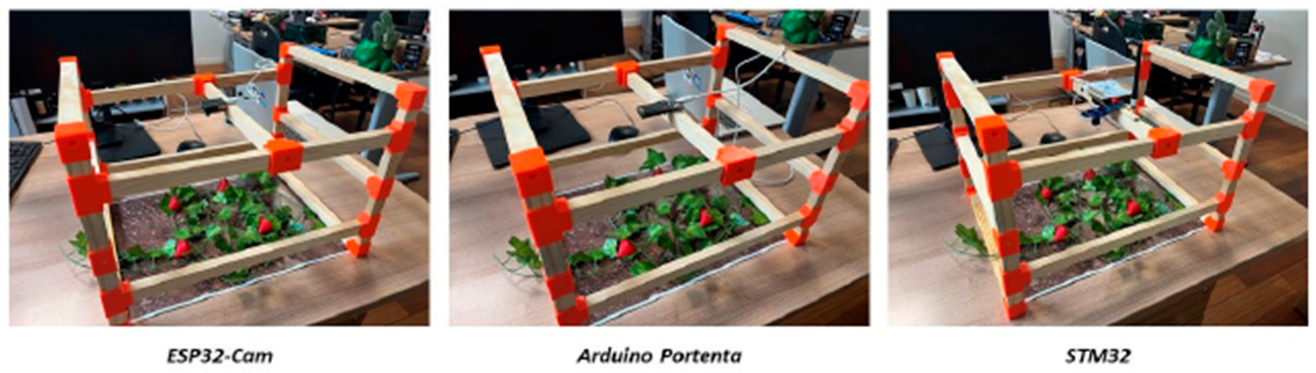 Intelligent IoT Platform for Agroecology: Testbed