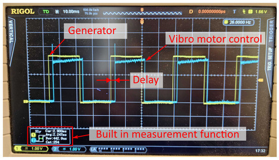An Efficient Communication Protocol for Real-Time Body Sensor Data ...