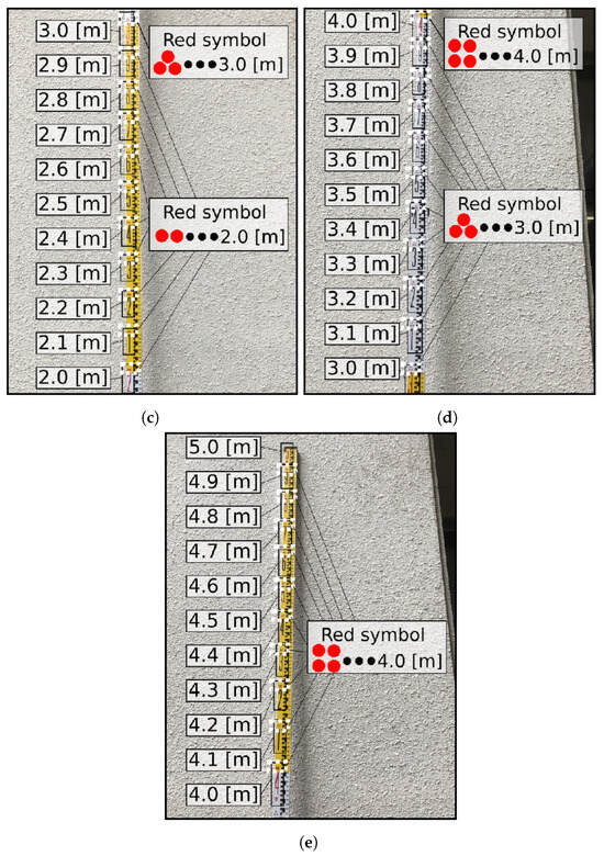 An Intelligent Water Level Estimation System Considering Water Level ...