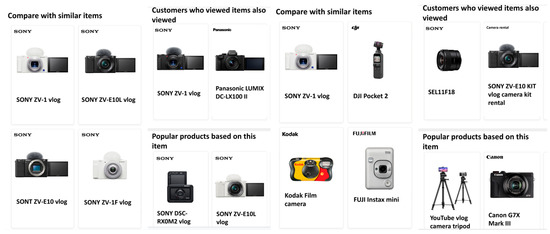 The Impact of Recommendation System on User Satisfaction: A Moderated ...