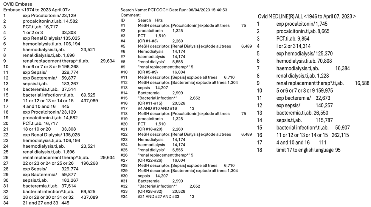 Procalcitonin as a Diagnostic and Monitoring Tool for Bacteraemia in Patients on Haemodialysis ...