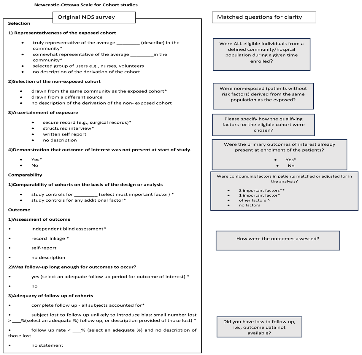 Procalcitonin as a Diagnostic and Monitoring Tool for Bacteraemia in Patients on Haemodialysis ...