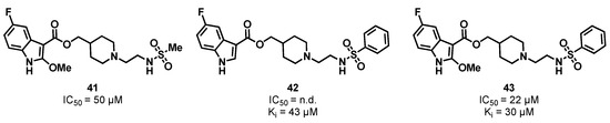 CK2 Inhibitors Targeting Inside and Outside the Catalytic Box