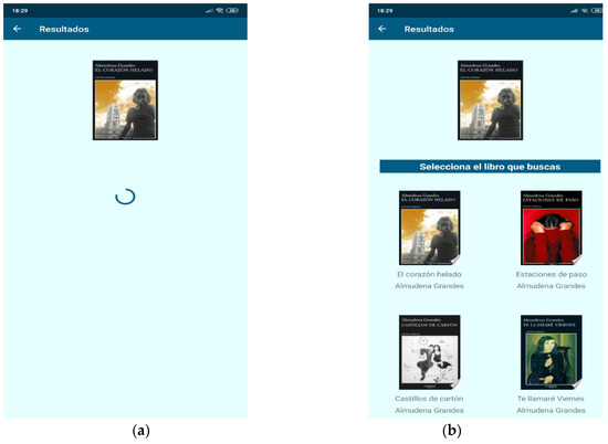 Knowledge | An Open Access Journal from MDPI