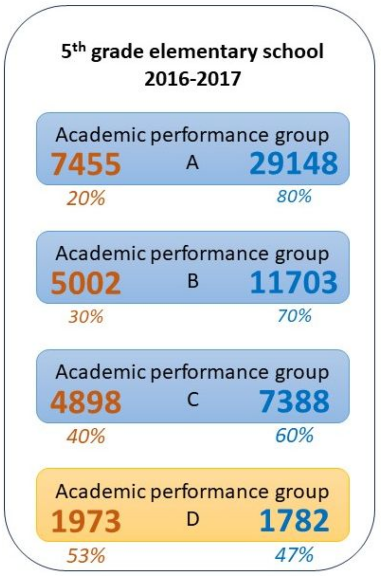 An Assessment of the Effectiveness of the Remedial Teaching Education ...