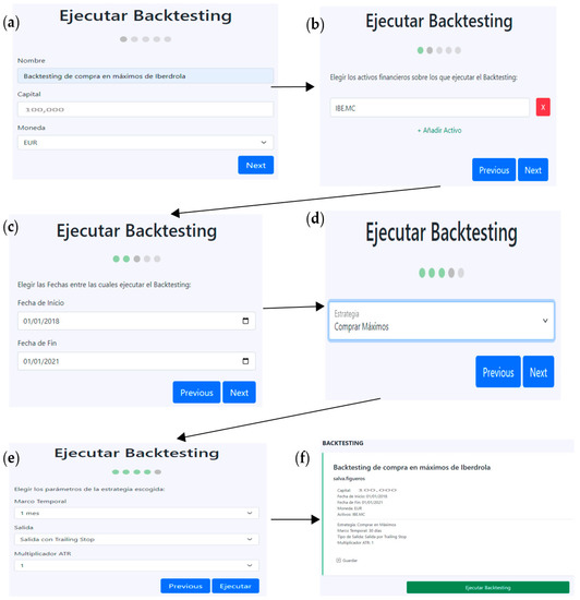 Development of a Backtesting Web Application for the Definition of ...