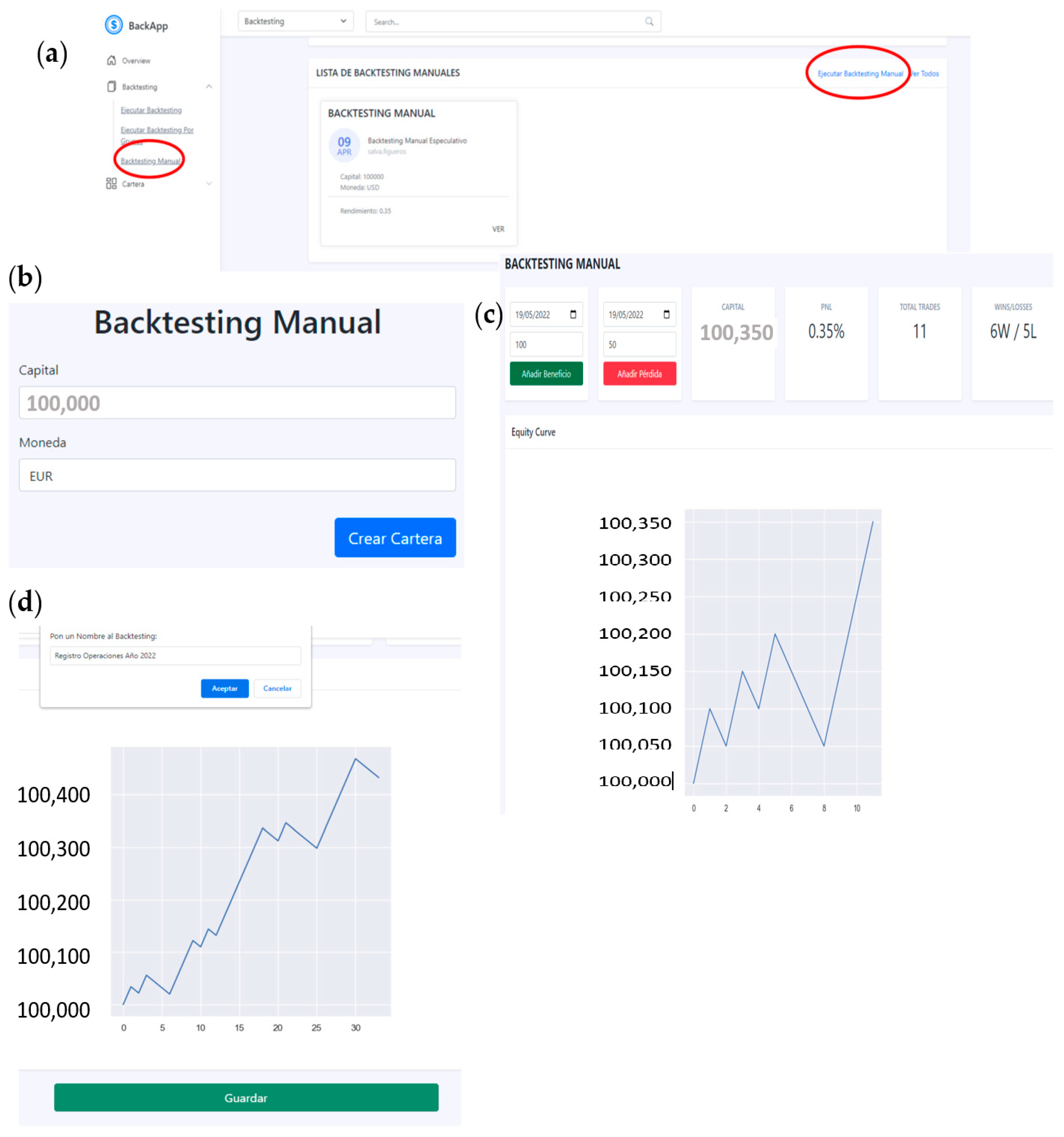 Development of a Backtesting Web Application for the Definition of ...