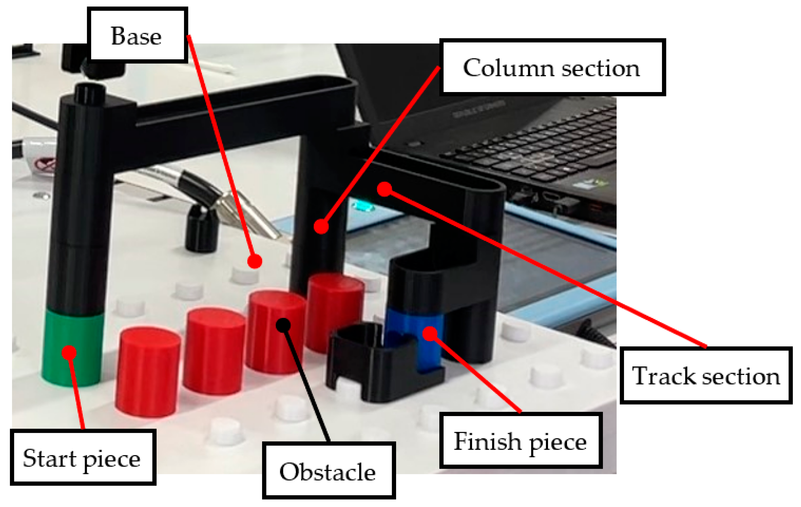 A Laboratory-Based Multidisciplinary Approach for Effective Education ...
