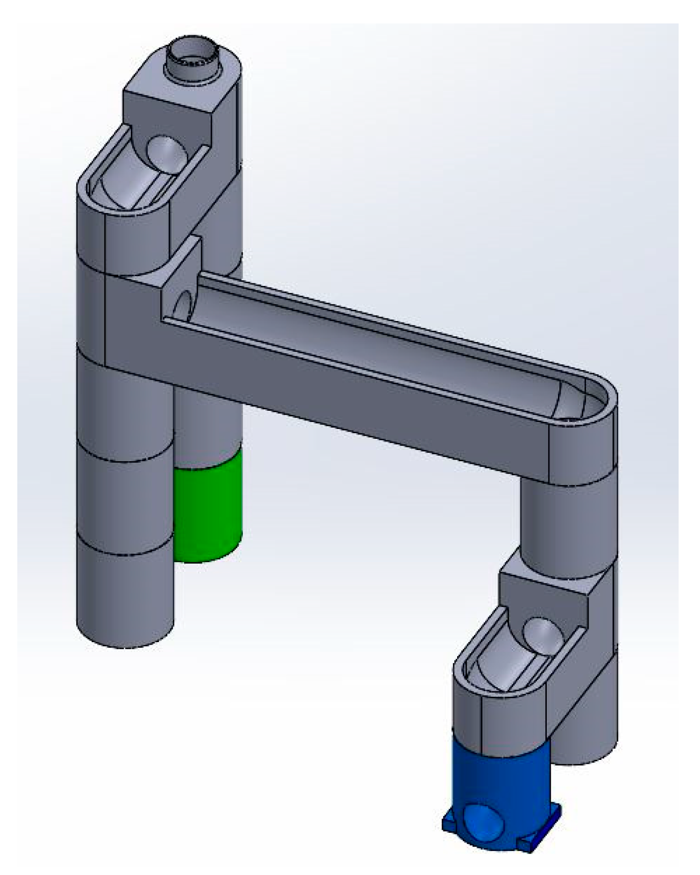 A Laboratory-Based Multidisciplinary Approach for Effective Education ...