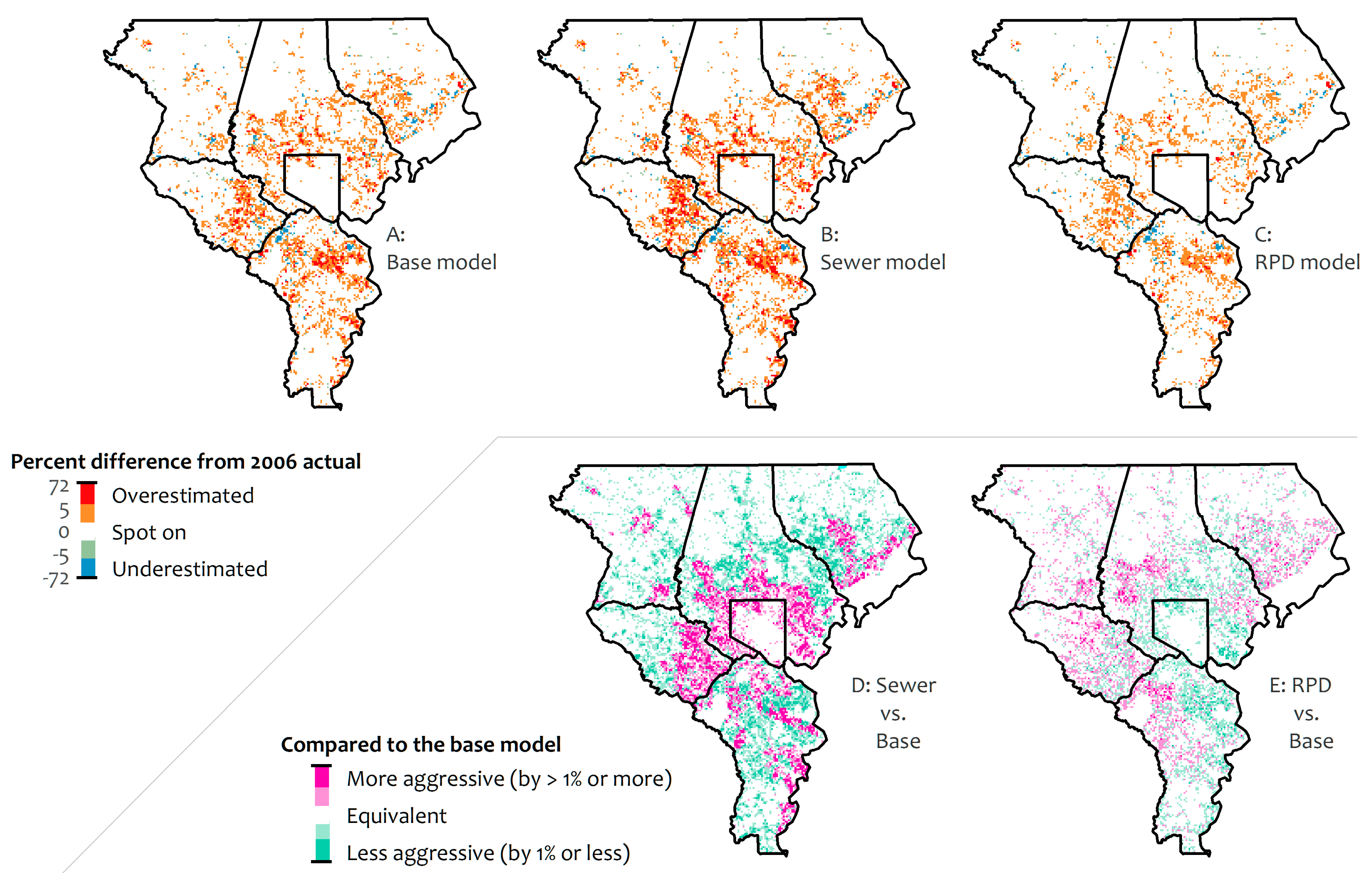 Calibrating and Validating a Simulation Model to Identify Drivers of ...