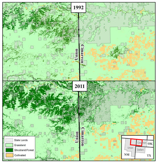 A Land Systems Science Framework for Bridging Land System Architecture ...